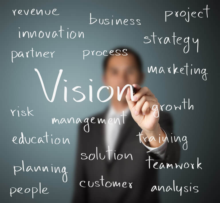Making Your Best Business The Real Value Of A Vision Statement Gineris Wealth